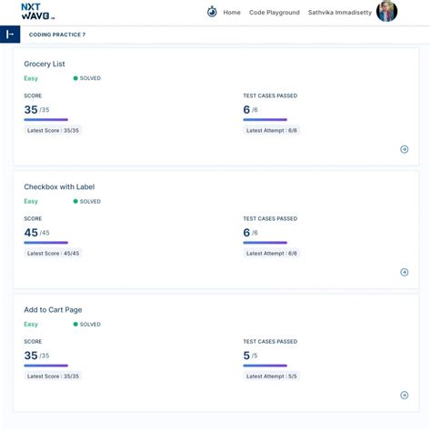 Day 150daysofcodechallenge Nxtwave Sathvika Immadisetty