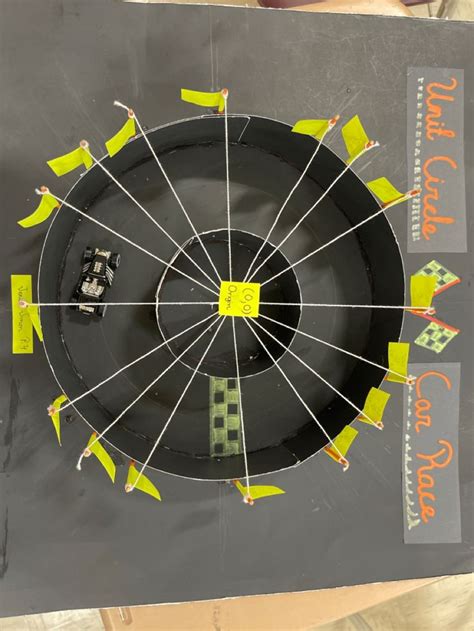 Pin By Megan Stafford On Unit Circle Project High School Math Classroom Math Projects High