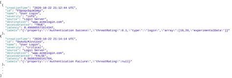BigQuery Now Natively Supports Semi Structured Data Google Cloud Blog