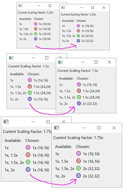 improve hidpi image scaling behaviour · issue 456 · eclipse platform