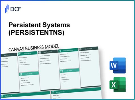 Persistent Systems Persistentns Business Model Canvas