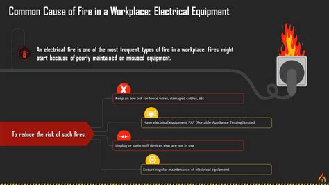 Top 10 Fire Powerpoint Presentation Templates In 2025