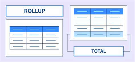 How To Build A Multi Tabbed Excel File Using Pandas By Dean Mcgrath