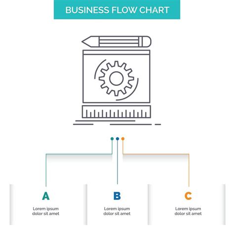 Draft Engineering Process Prototype Prototyping Business Flow Chart