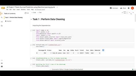 Shivani Sahay On Linkedin Datacleaning Datapreprocessing Pythonpandas Internshipattechnohack