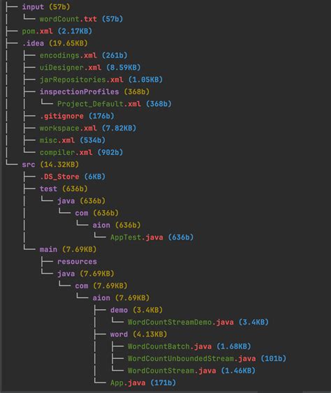Flink基础篇｜官方案例统计文本单词出现的次数 腾讯云开发者社区 腾讯云