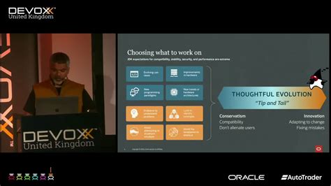 devoxx uk on linkedin from idea to ide how java features are