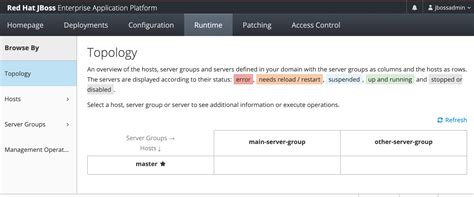 Tutorial Install JBoss EAP On Azure Virtual Machines VMs Manually Java On Azure Microsoft
