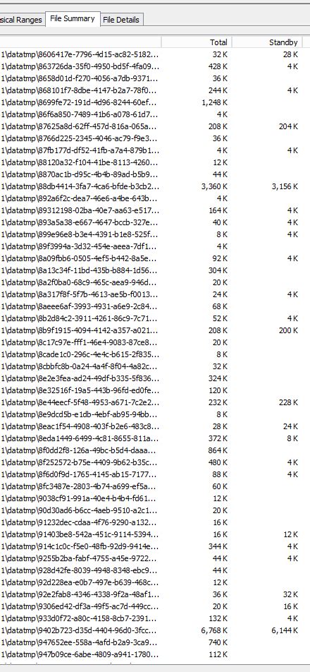 C Who Maps Files To Memory If I Do Not Use MemoryMappedFile Stack Overflow