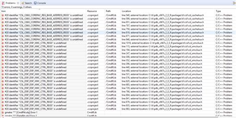 Rtostms320c6678 Issue Porting Low Level Library To Latest Ti Rtos