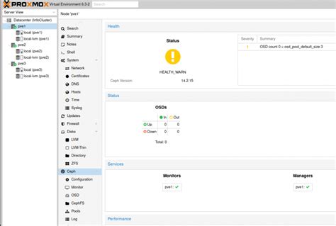 How To Setup Proxmox Cluster HA IT Blog