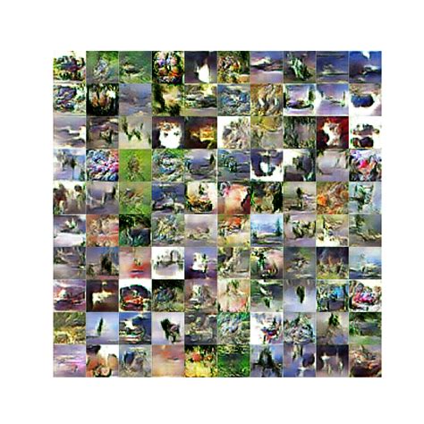 Dcgan With Interpolation Upsampling Cifar10 Gan Weights And Biases