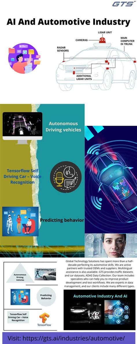 Ai In Automotive Industry — Will Artificial Intelligence Reshape The