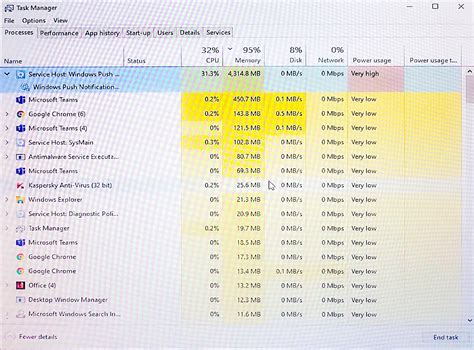 Memory Windows Slow Down High Ram And Cpu Usage By Miscellaneous