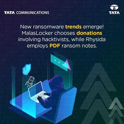 Raj Mishra Posted On Linkedin