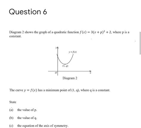 Question 6 Diagram 2 Shows The Graph Of A Quadratic Function Fx3xp22