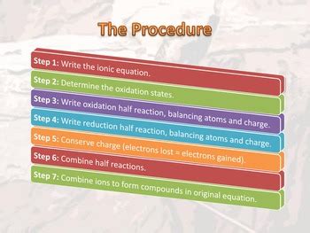 Balancing Redox Reactions By Evan Silberstein Tpt