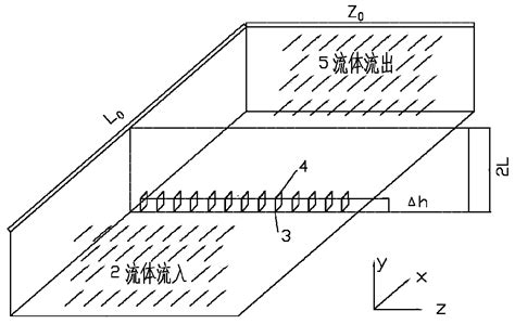 Implementation Method Of Flow Control Eureka Patsnap