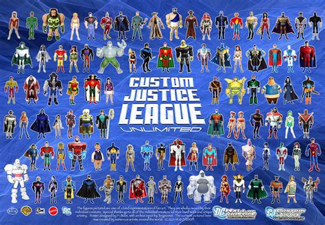 Justice League Unlimited Characters List