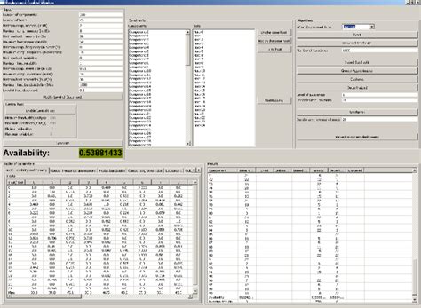 Algorithm Assessment Tool Download Scientific Diagram
