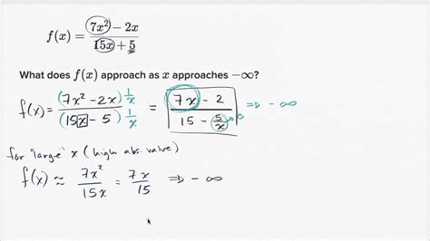 Khan Academy