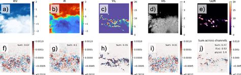 Figure 1 From A Machine Learning Tutorial For Operational Meteorology