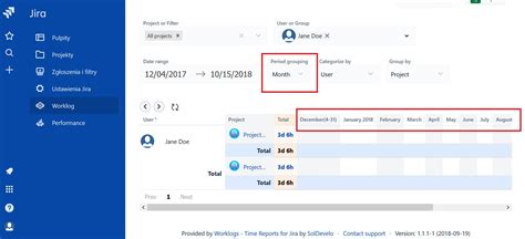 Worklogs Time Reports For Jira Time Tracking Tool That You Have To Know