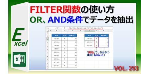 グラフ・図形・画像 Excelの森