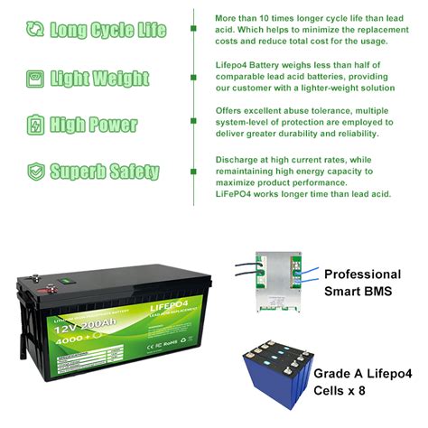 128v 12v 200ah磷酸铁锂4太阳能锂离子电池组 Buy 定制的12v 200ah Lifepo4电池组akumulator