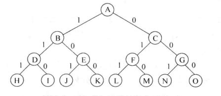 算法设计与分析符号三角形问题回溯法 王陸 博客园