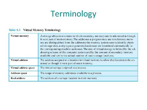 Lectures 8 9 Virtual Memory Paging Segmentation System