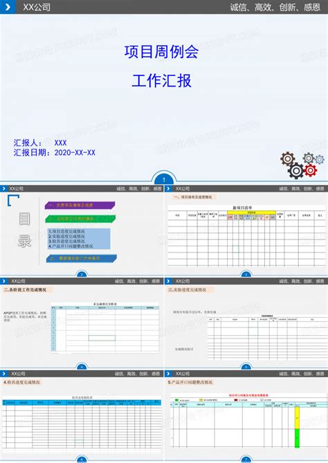 项目周例会工作汇报ppt模板下载编号lrknarop熊猫办公
