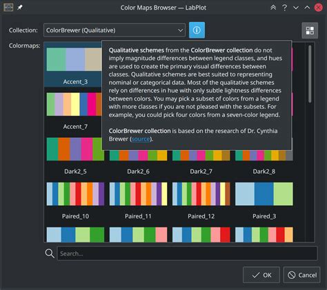 Color Maps And Conditional Formatting Labplot