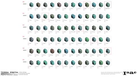Genetic Optimization Biochar Architecture Geometry Optimization By Chim Meng Chaitanya