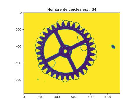 Github Jalalbaim Gear Detection Gear Detection Using Opencv And Machine Learning