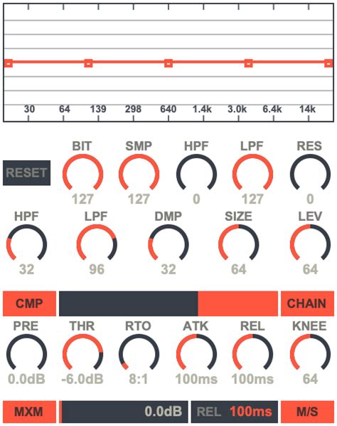 2020 Modules Guide MST
