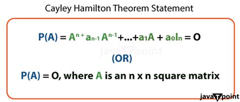 Cayley Hamilton Theorem Tpoint Tech