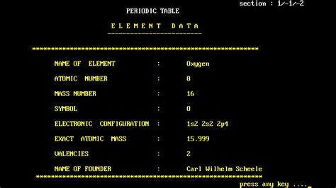 Github Indrasish117periodic Table In Cplusplus A C Program For Storage And Display