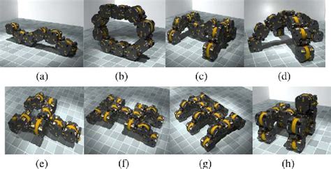 figure 1 from sambot a self assembly modular robot system semantic
