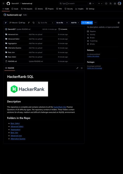 Sql Hackerrank Learning Database Problemsolving Coderepository Damini S Patil