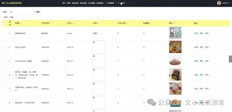 基于springbootvue的在线商城系统商城购物系统的e R图 Csdn博客