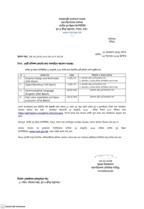 জাতীয় যুব উন্নয়ন ইনস্টিটিউটে জাতীয় যুব উন্নয়ন ইনস্টিটিউট