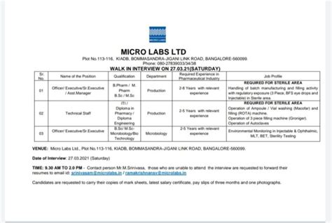 Micro Labs Walk In Interview For Productionqc On 27th Mar 2021