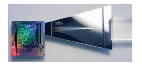 Testing And Packaging Of Silicon Photonic Chips A Comprehensive Guide