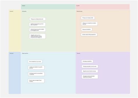 Collaborative Real Time Whiteboard Frameable Whiteboard