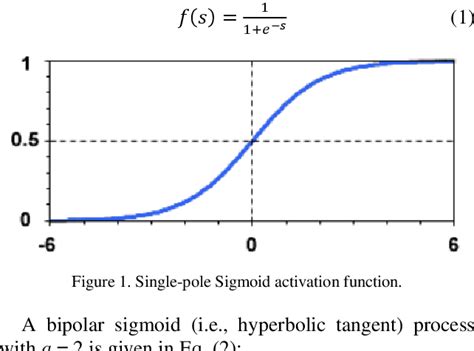 Figure 1 From Firefly With Levy Based Feature Selection With Multilayer Perceptron For Sentiment