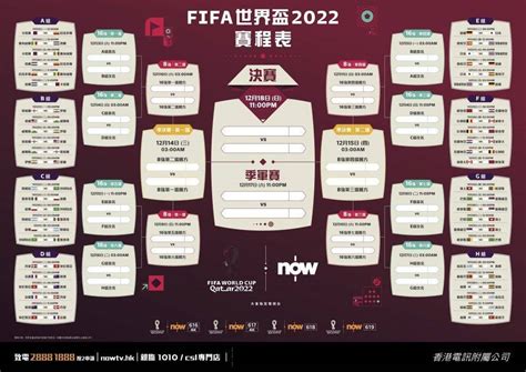 世界盃2022賽程時間表32強分組賽免費網上直播時間日期詳情附link 運動 新Monday