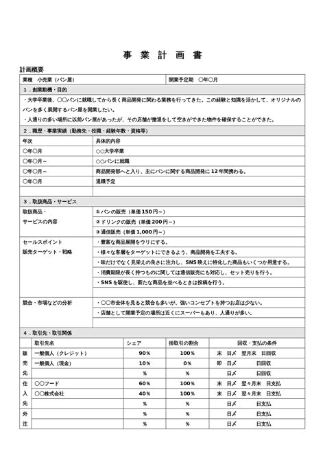 パン屋の事業計画書・創業計画書のテンプレート・作成例 マネーフォワード クラウド会社設立