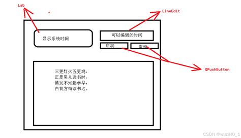 Qt 基础学习 Csdn博客 Qt 基础学习 Csdn博客