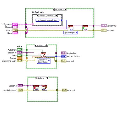 time to complete daqmx tasks inconsistencies ni community national instruments